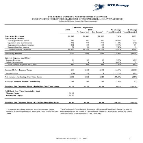 dte_3q2000 | PDF