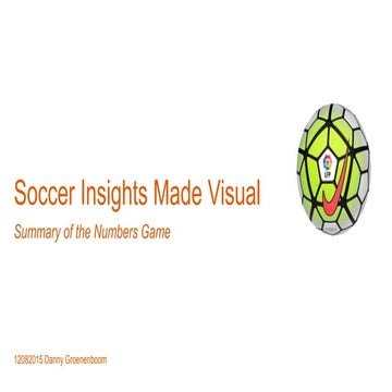 12082015 visual soccer insights summary of the numbers game v1 | PPTX ...