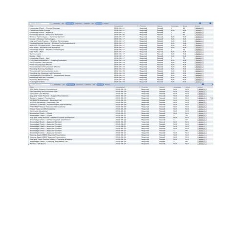 ios mac training | DOCX