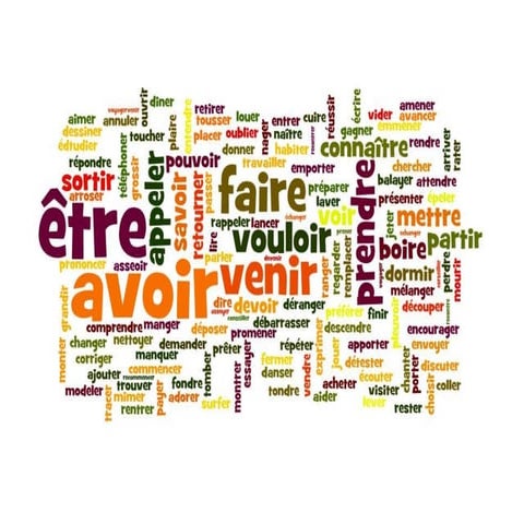 120 first year french verbs wordle color | PPT