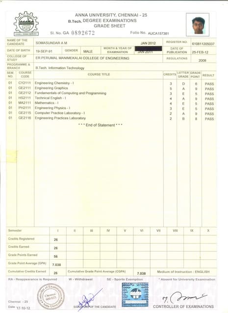 B E marks card | PDF