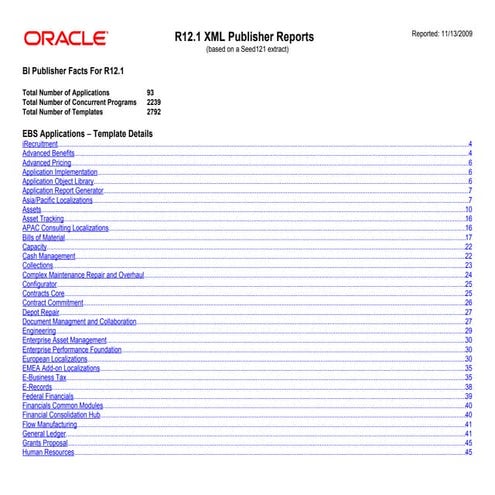 121 bip reports | PPT