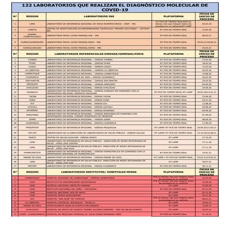 PPT Epidemiología - kadkad kakda kakdcam | PPTX