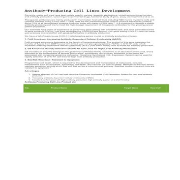 Antibody-Producing Cell Lines Development | PDF