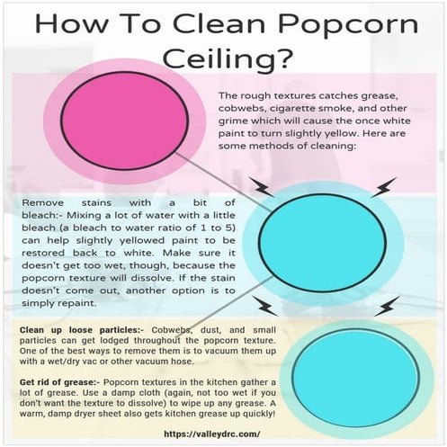 GET TO KNOW ABOUT CLEANING POPCORN CEILING | PDF
