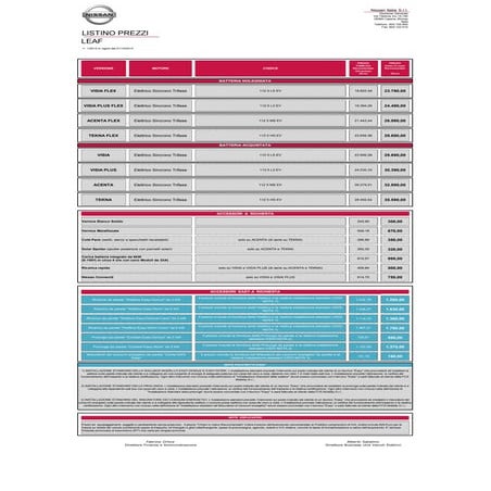 Listino Prezzi Nissan Leaf 2016 | PDF