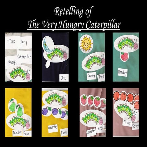 Retelling of the Very Hungry Caterpillar | PPT