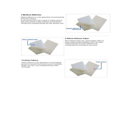 High quality medical porous capsicum plaster for lumbago and rheumatism ...