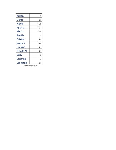 Purpose driven life | PPTX