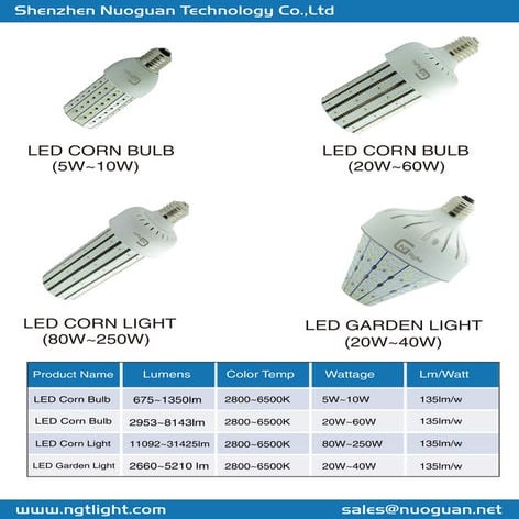 NGT LED promotional catalog | PDF