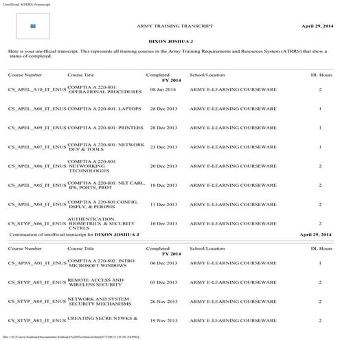 ATTRS UNOFFICIAL TRANSCRIPT joshua dixon | DOCX