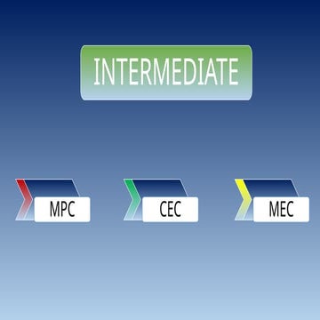 courses of intermediate courses and the importance | PPTX
