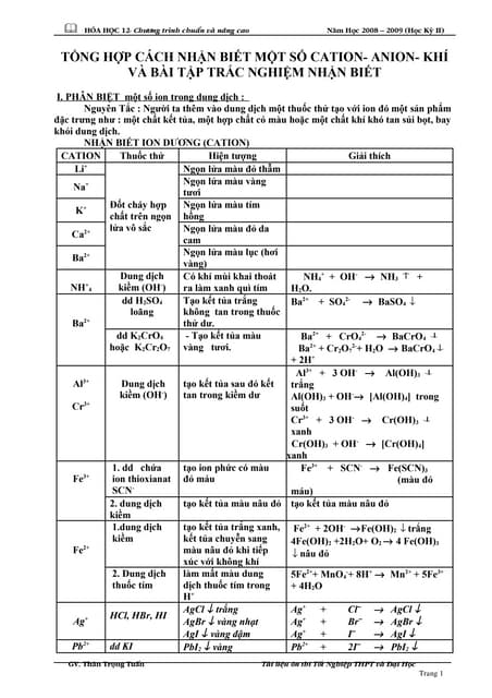 Nhận biết cation | PDF