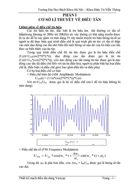 Thiết kế annten vi dải mô phỏng bằng phần mềm HSFF | PDF