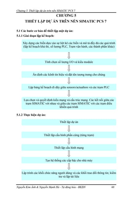 Chương 5_Phương pháp Phần tử hữu hạn.pdf