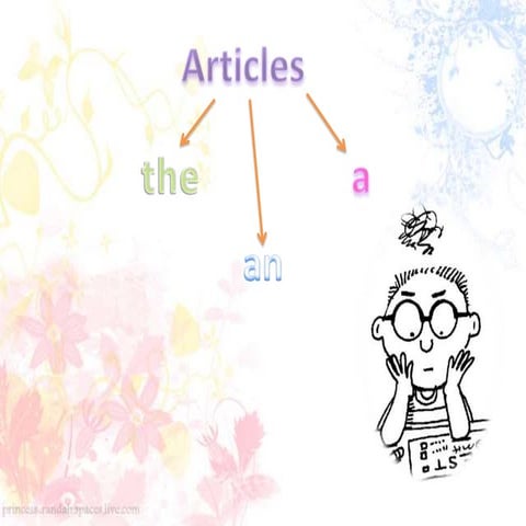 Articles | PPT