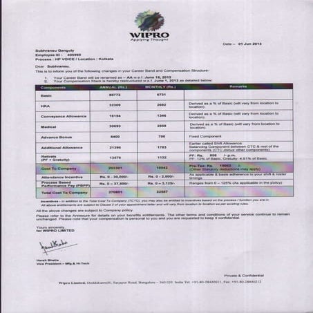 wipro 5 year certificate | PDF