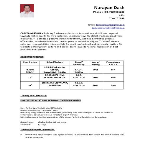 Rajat Kumar Arya Key Highlights.pdf