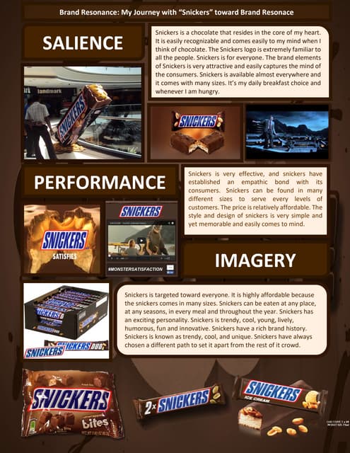 Snickers: the case for positioning evolution | PDF | Desserts and ...