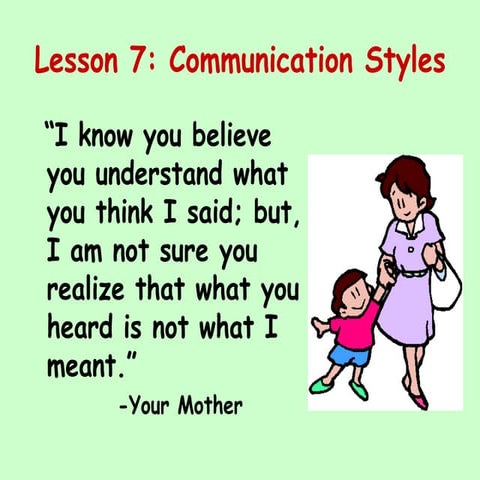 1250_lesson_7.communication (1).ppt