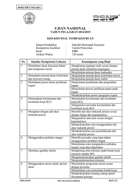 Toleransi linier | PDF