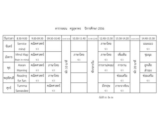 โครงสร้างหลักสูตรมัธยม | PDF