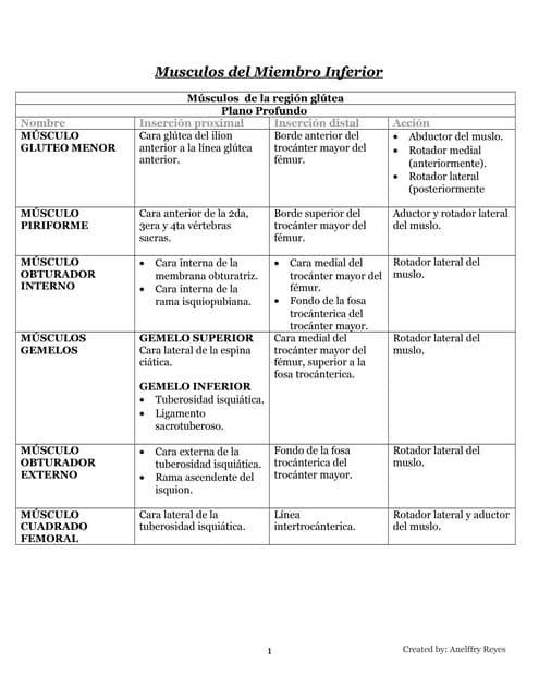 Home [www.slideshare.net]