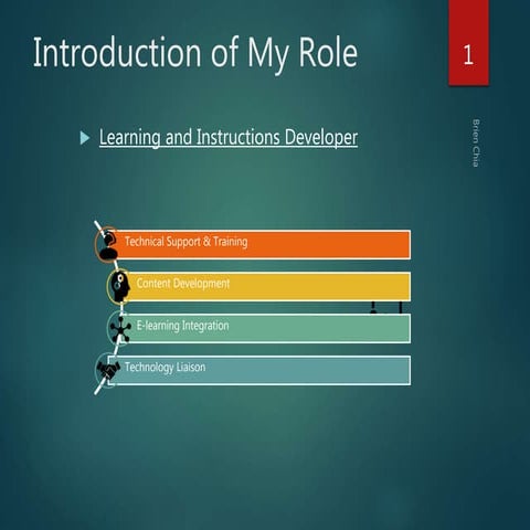 Introduction of My Role | PPT