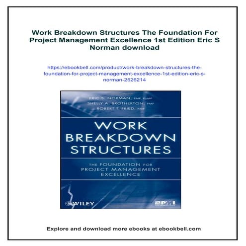Work Breakdown Structures The Foundation For Project Management ...