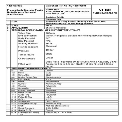 1268 linear bfv | PDF