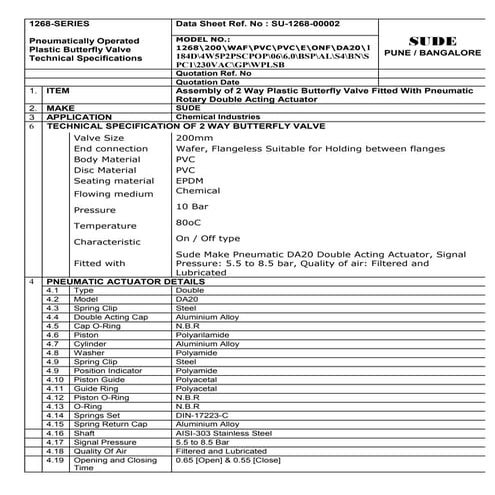 1268 linear bfv | PDF