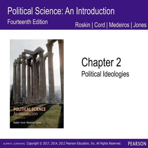 POL 101 Chapter 3 Political Ideologies (All Slides).ppt