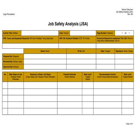 126 FORM JSA Kosong.docx