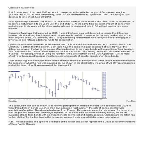 #126 Operation Twist Reload | DOCX