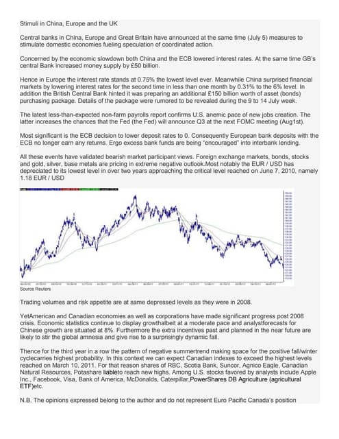 Summary US economic indicators | PDF