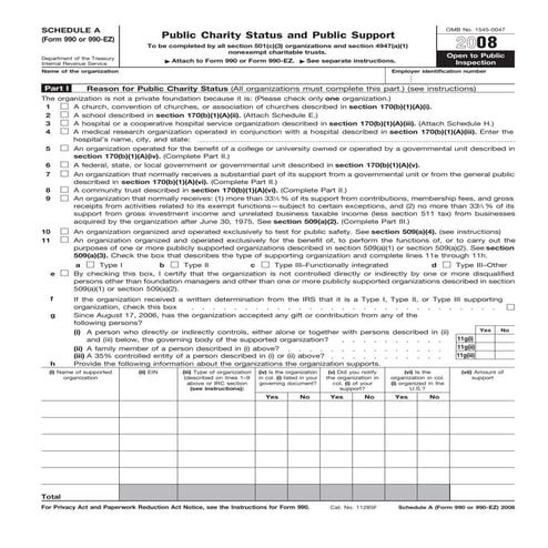 Form 990 or 990-EZ (Sch A) Public Charity Status and Public Support | PDF