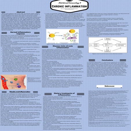 Nutritional immunology informational poster | PDF