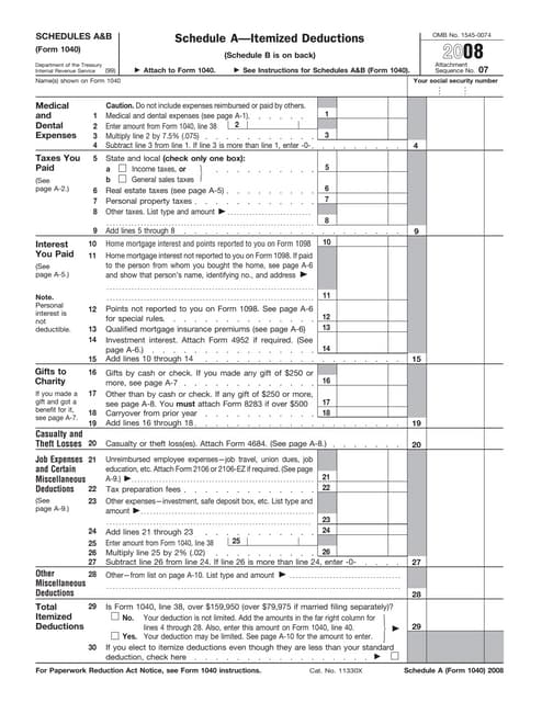 Form 1040, Schedule SE- Self-Employment Tax | PDF