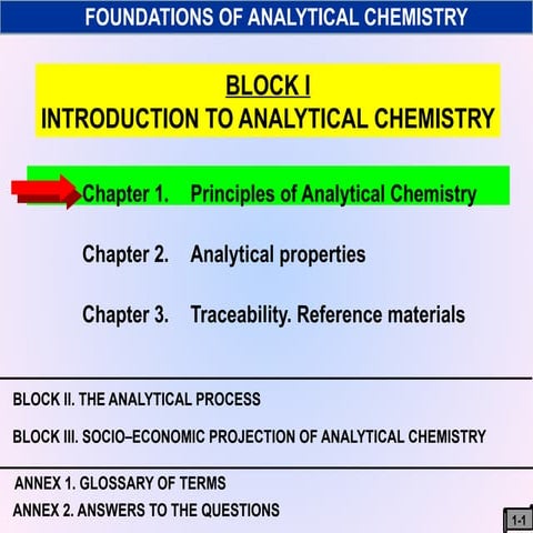 my peresentation of analytical chemistry .ppt