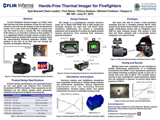 Flir k65 | PDF