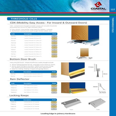 12777 coastal single pages part137 | PDF