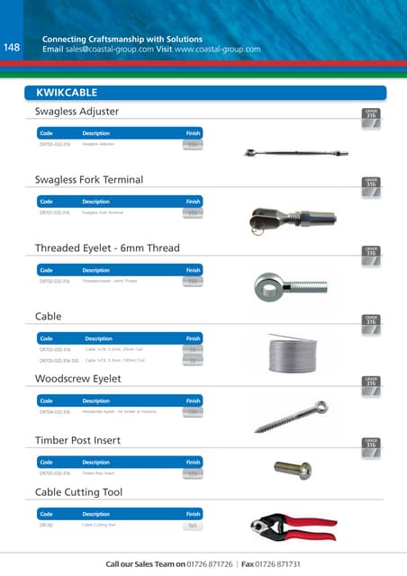 Dinse plugs sockets_us | PDF | Computer Peripherals | Computing