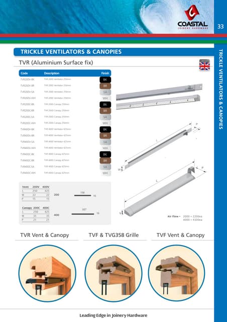 12777 coastal single pages part15 | PDF