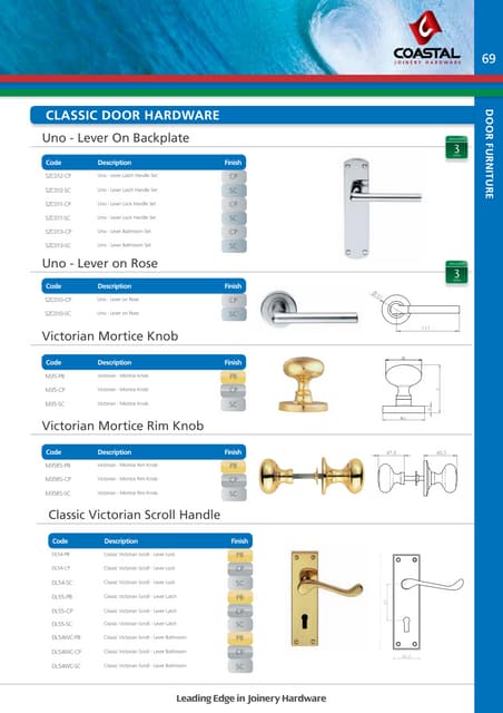 12777 coastal single pages part105 | PDF