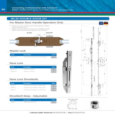 12777 coastal single pages part88 | PDF