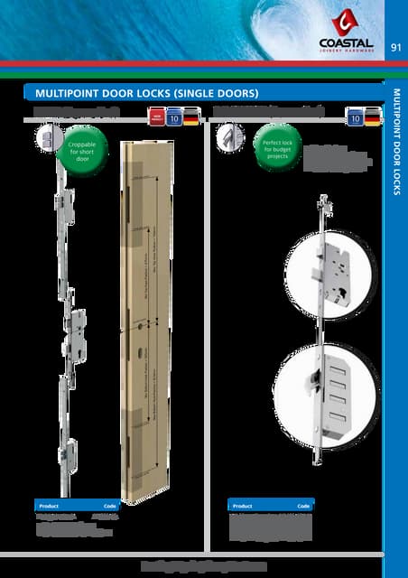Vaux le vicomte | PPT