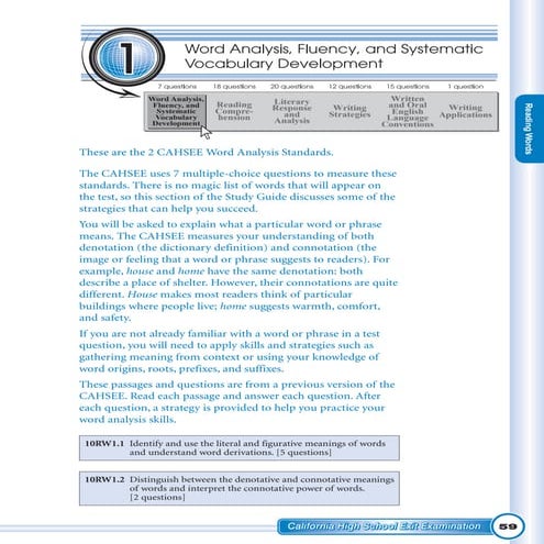 CAHSEE ELA Study Guide - California High School Exit Examination ...