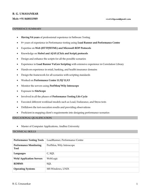 Resume 12yrs Exp | PDF