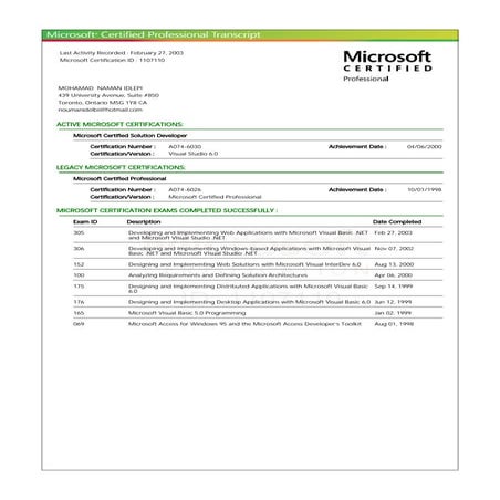 MS_Learning_Transcript.PDF