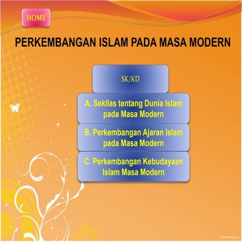 Perkembangan Islam Masa Modern | PPTX